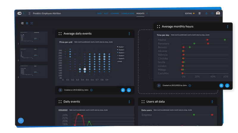 Graphext | No-Code Data Analytics